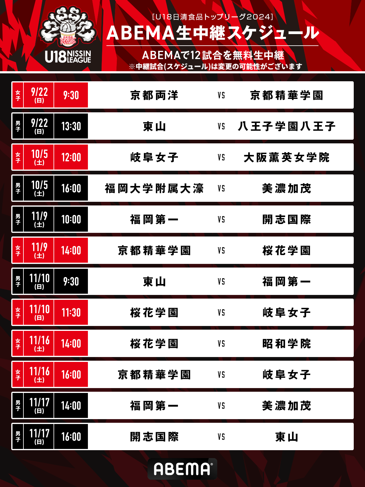 U18日清食品トップリーグ2024｜ABEMA無料生中継決定！